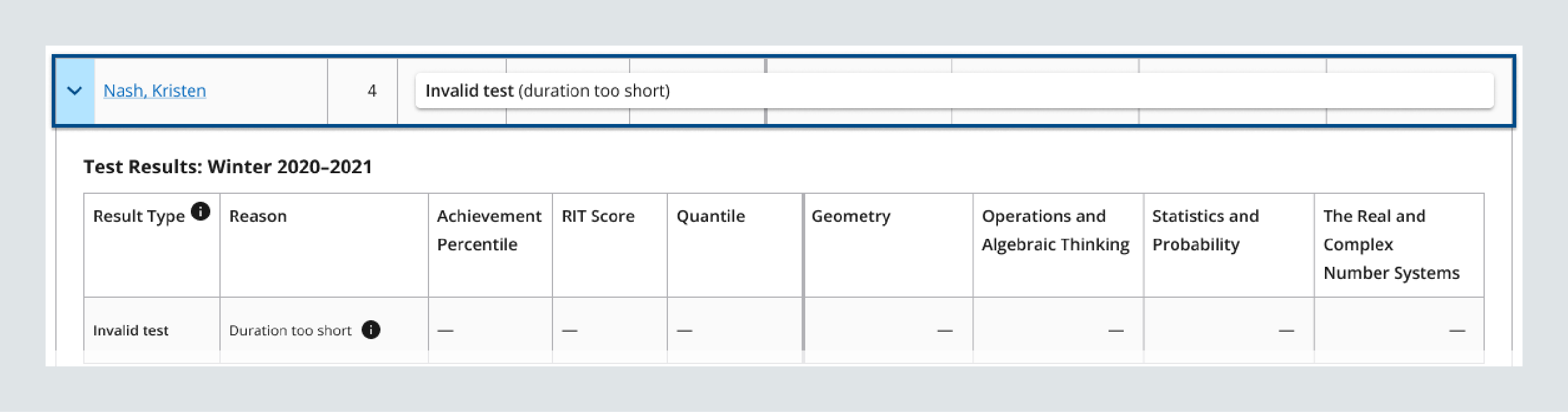Class Profile Report