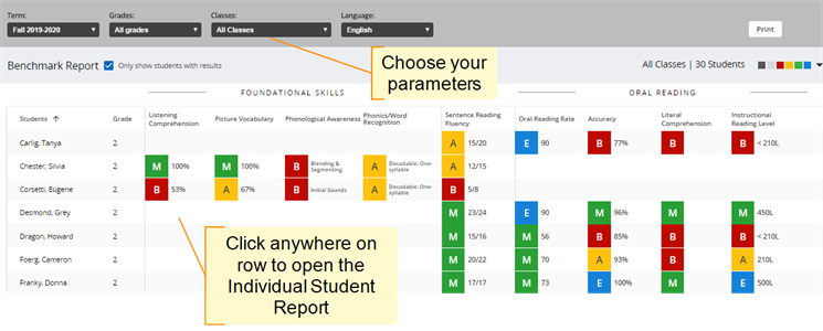 Benchmark Matrix Report