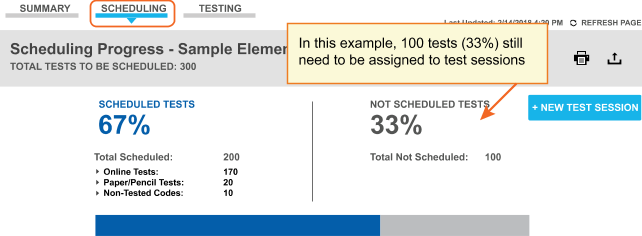 Checking Testing Progress