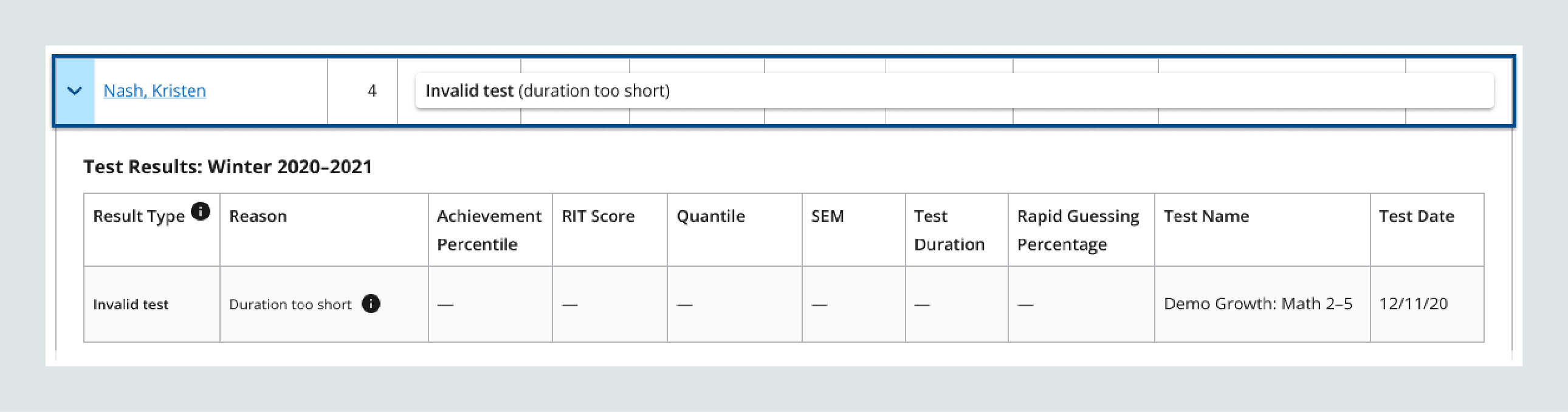 Class Profile Report