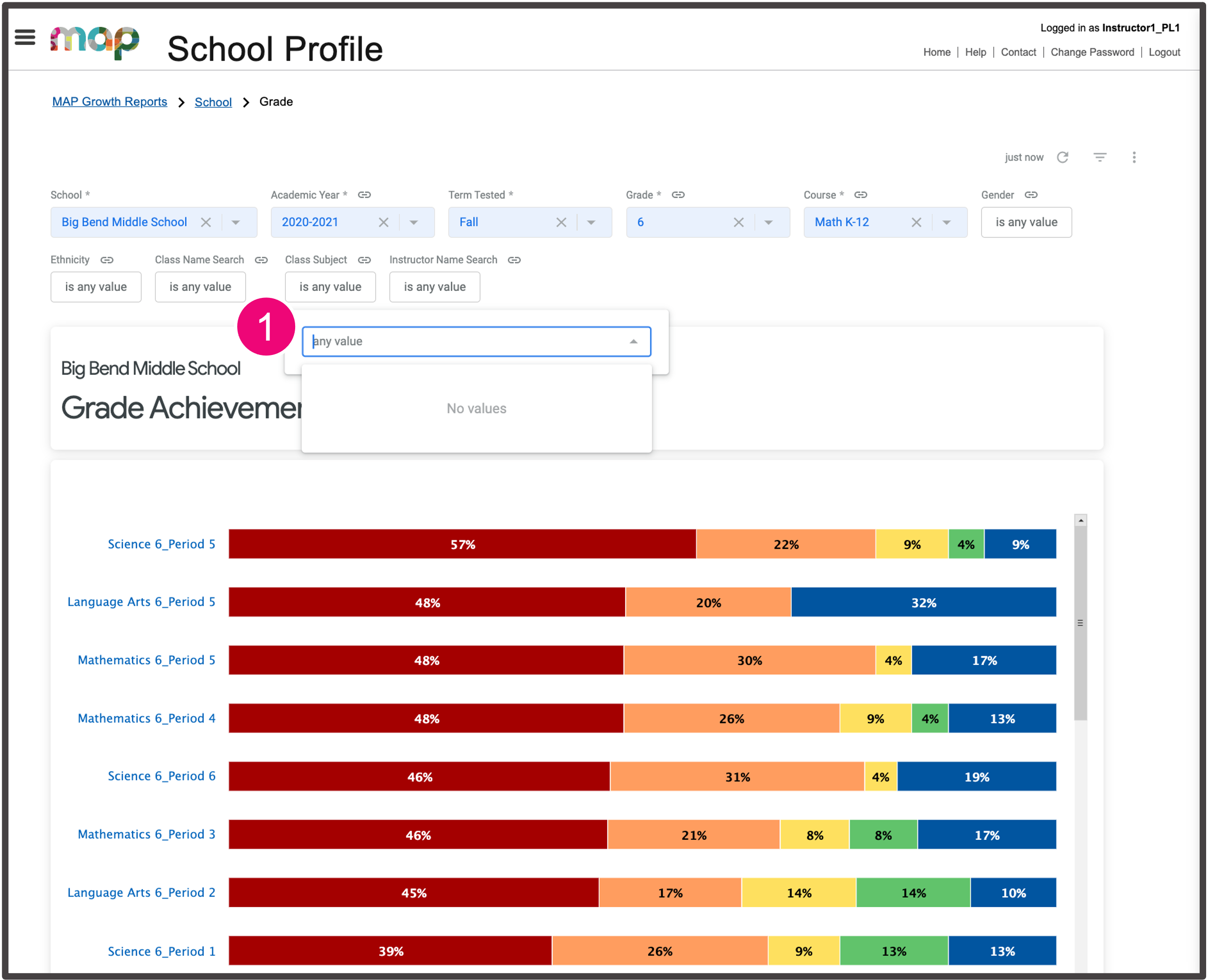 School Profile Report (Beta)