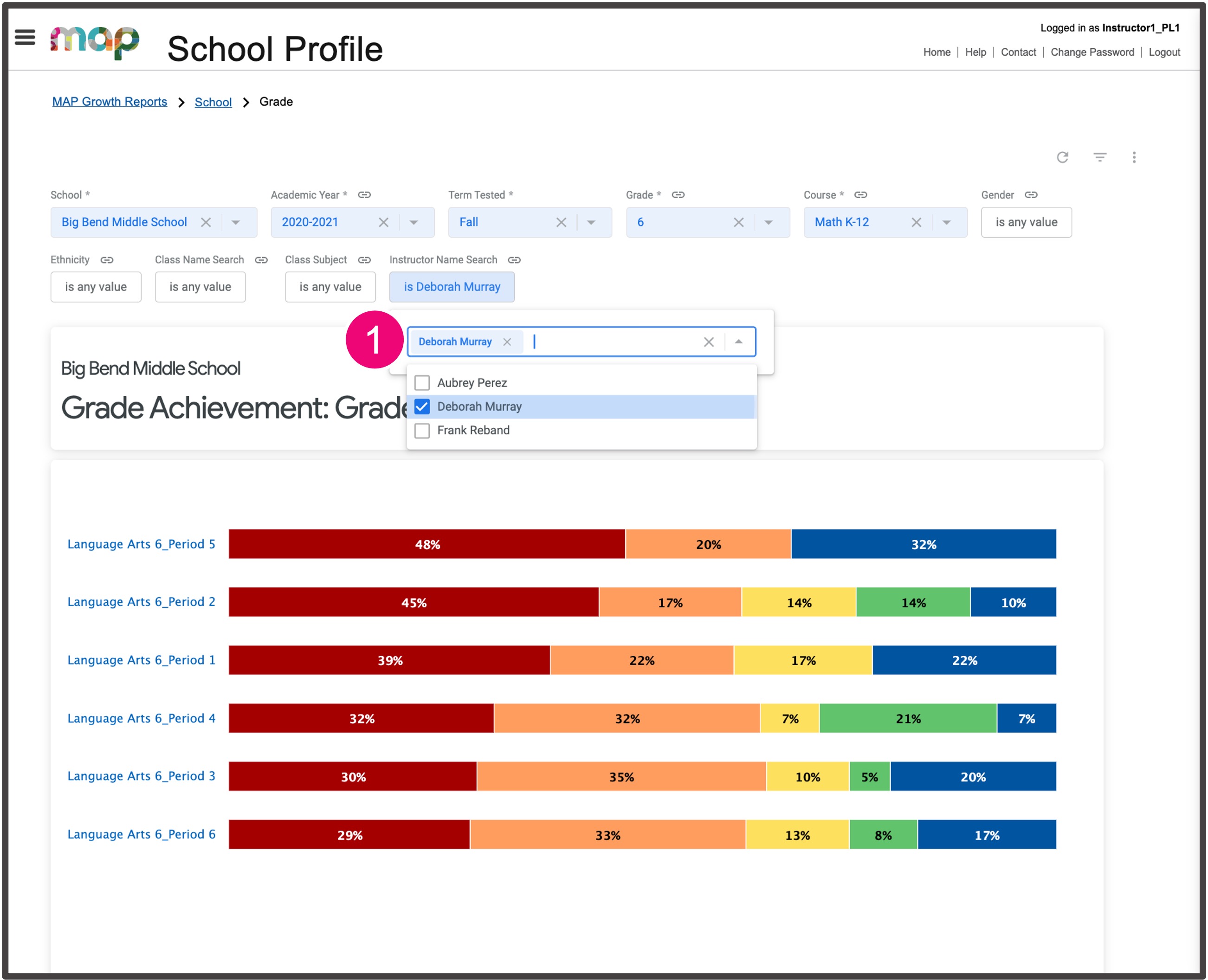 School Profile Report (Beta)
