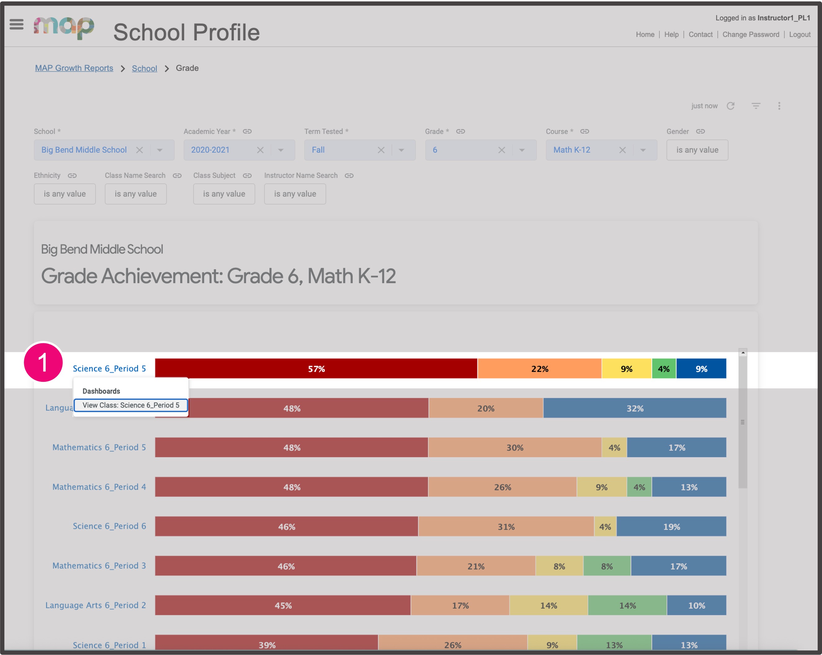 School Profile Report (Beta)