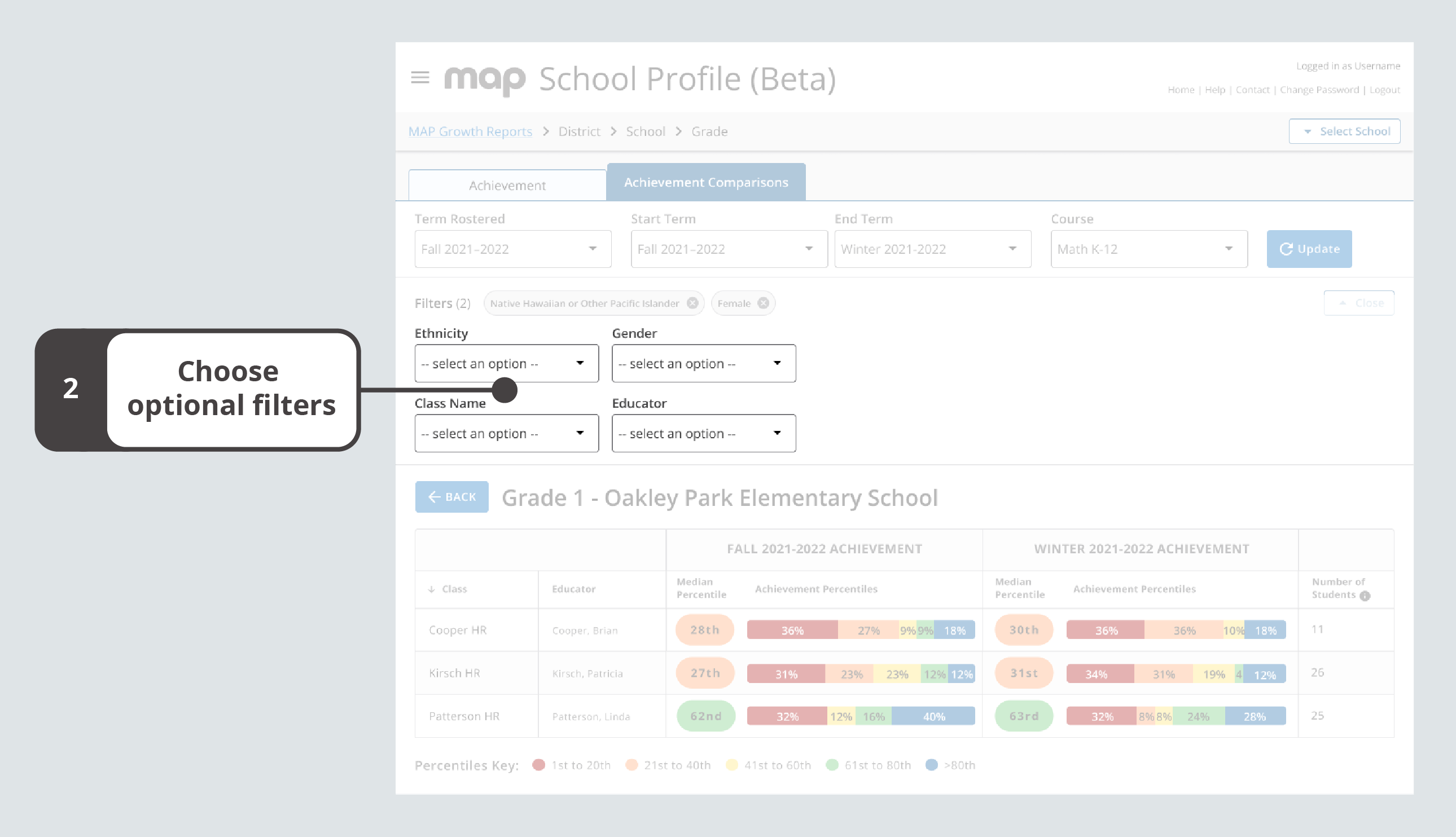 School Profile Report (Beta)