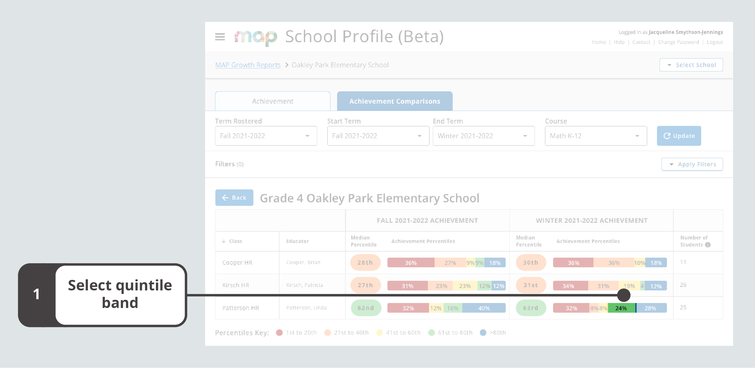 School Profile Report (Beta)