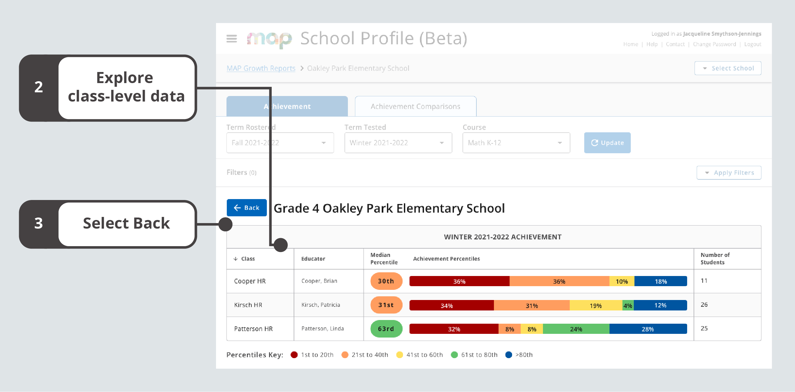 School Profile Report (Beta)
