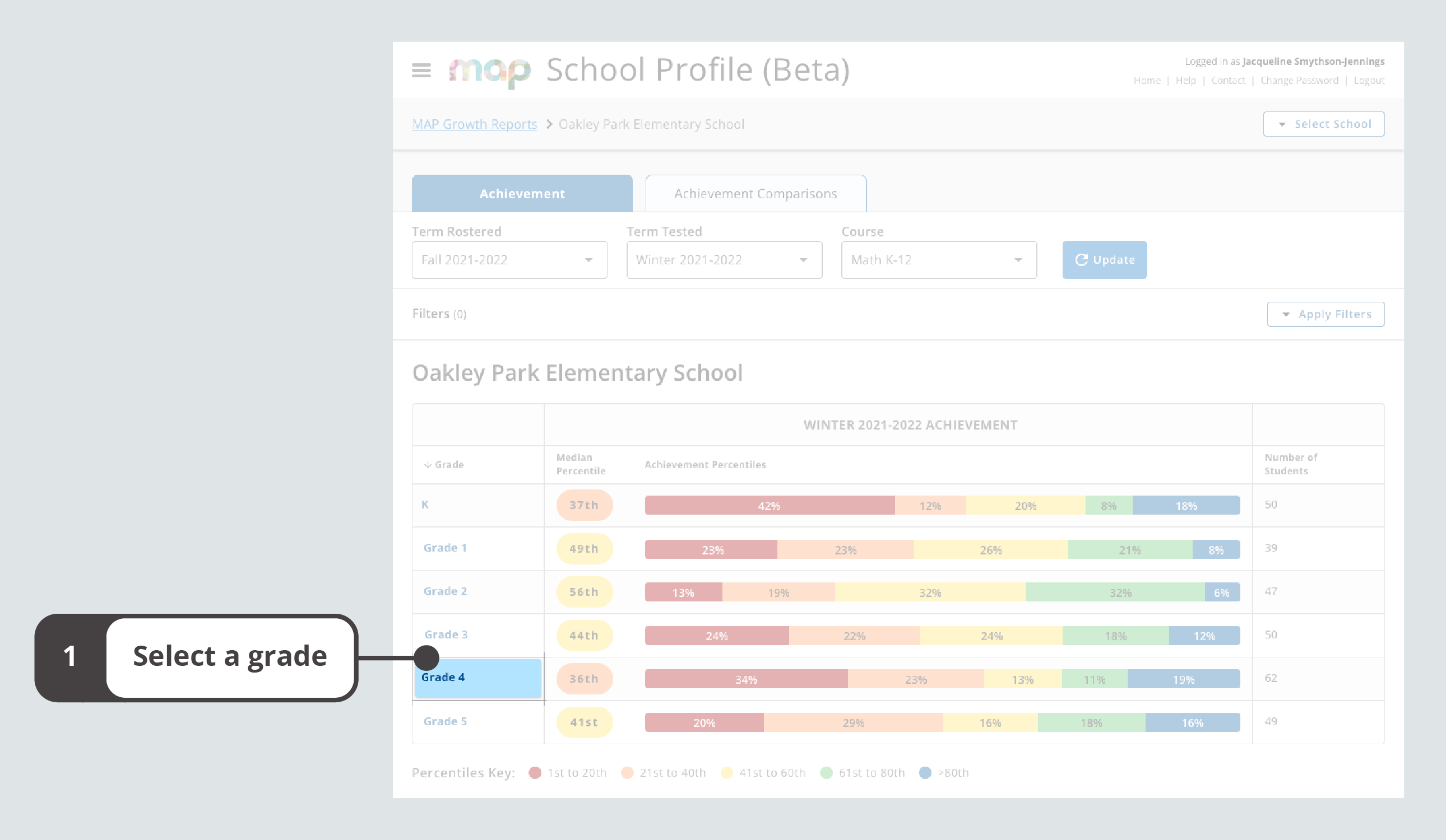 School Profile Report (Beta)