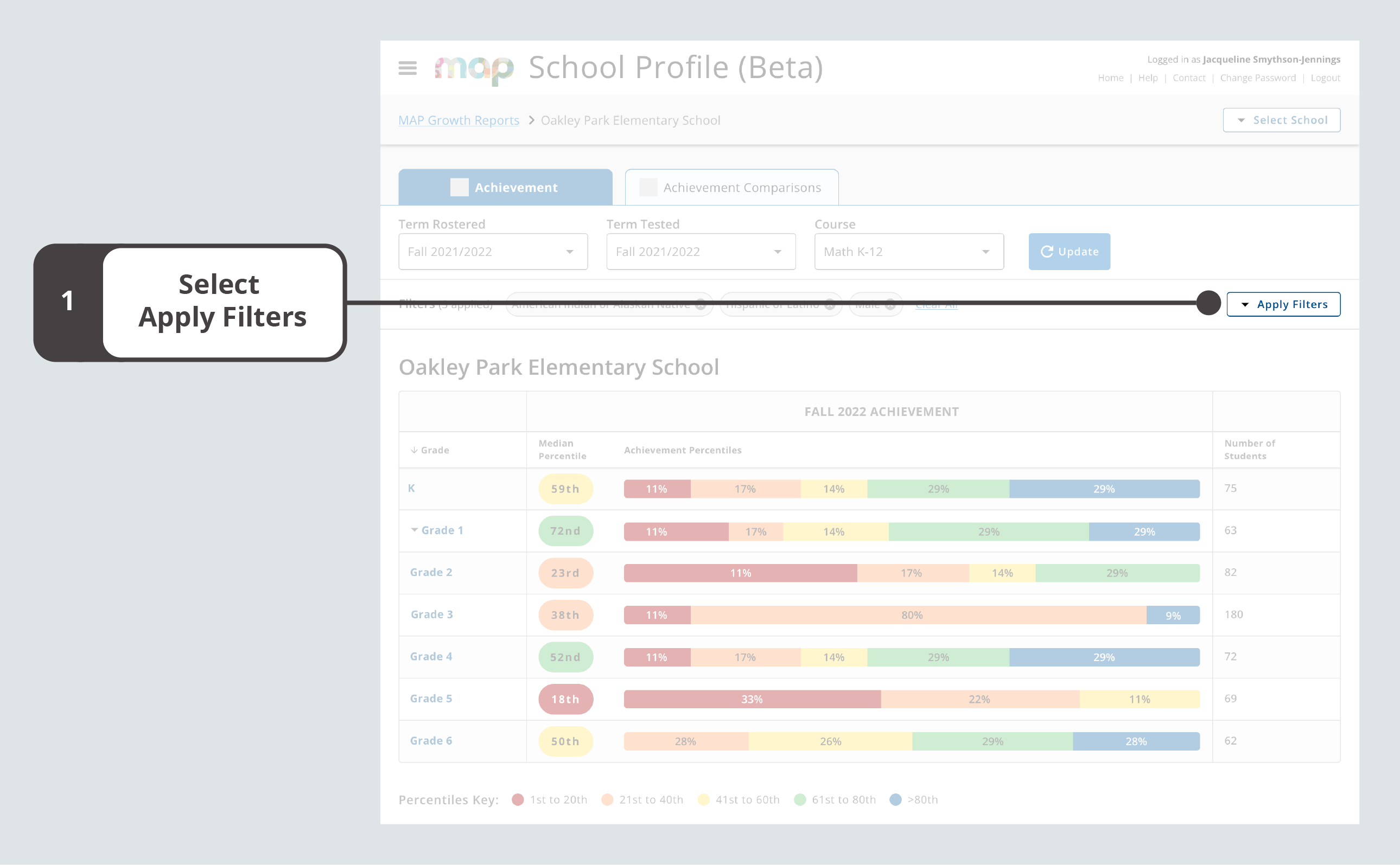 School Profile Report (Beta)
